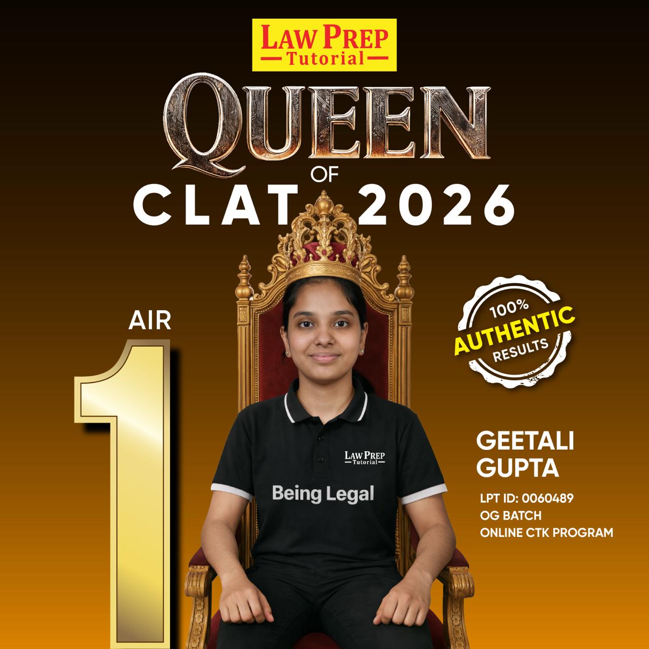 CLAT 2026 Toppers: List & Marks (Law Prep Dominates Again)
