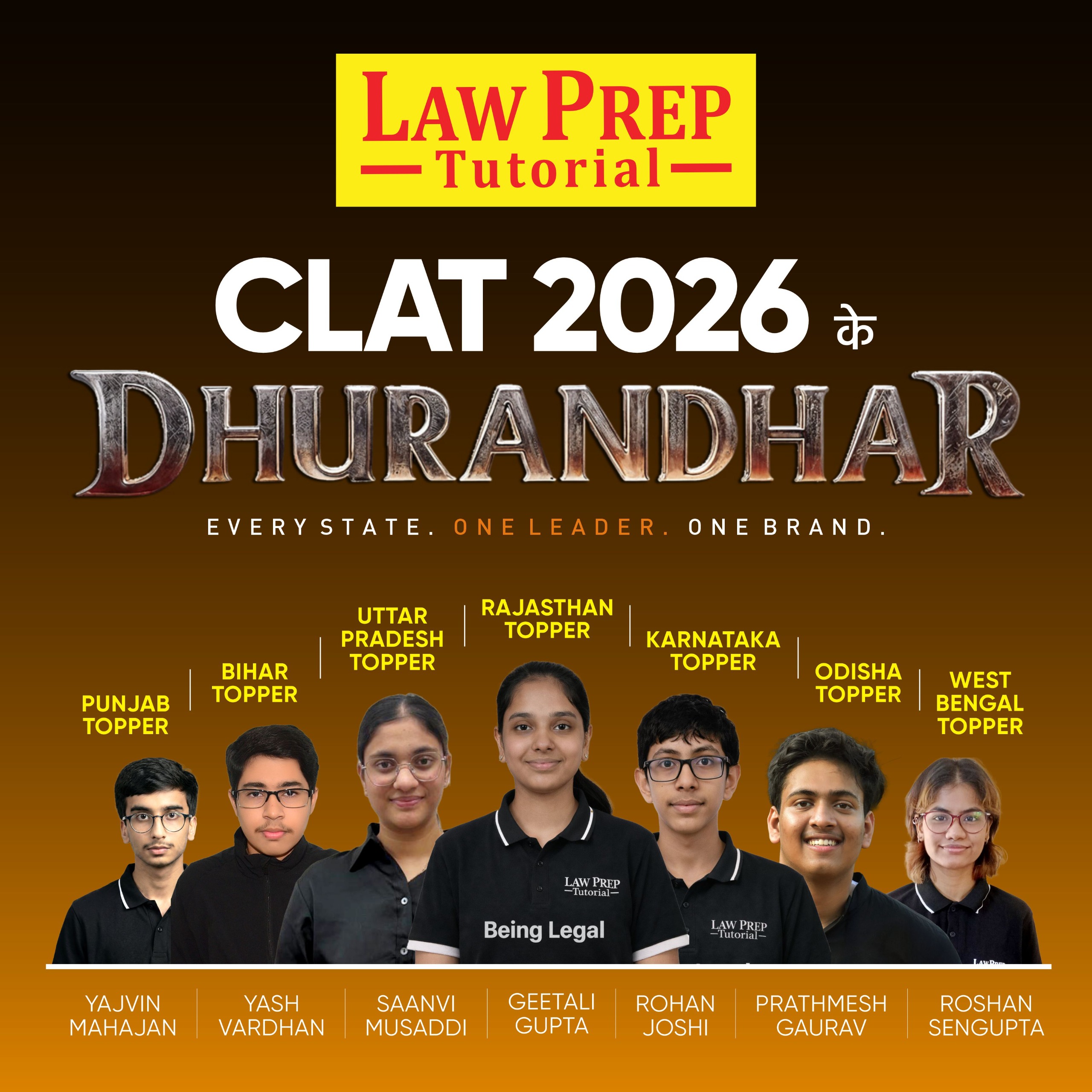 CLAT 2026 Toppers: List & Marks (Law Prep Dominates Again)